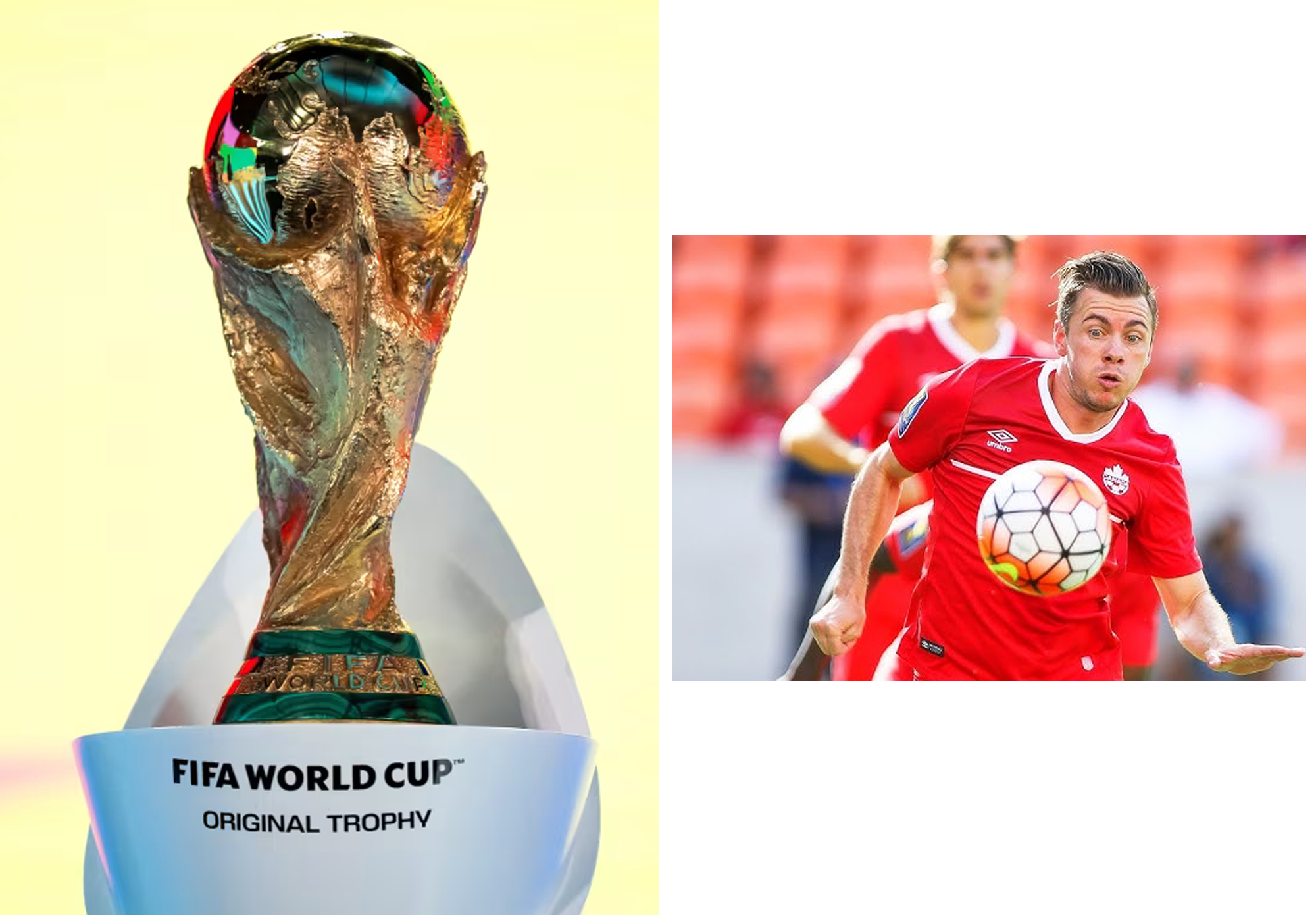 The Expanded Battlefield: Breaking Down The Groups Of The Fifa World ...